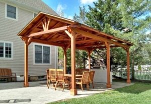Outdoor Kitchen Pavilion: Buying Guide, Best Brands of 2024, and 5 ...