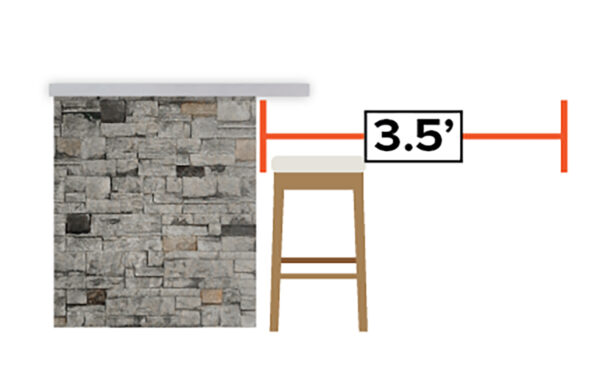 Outdoor Bar on Deck: Expert Recommendations for Installation & 10 ...