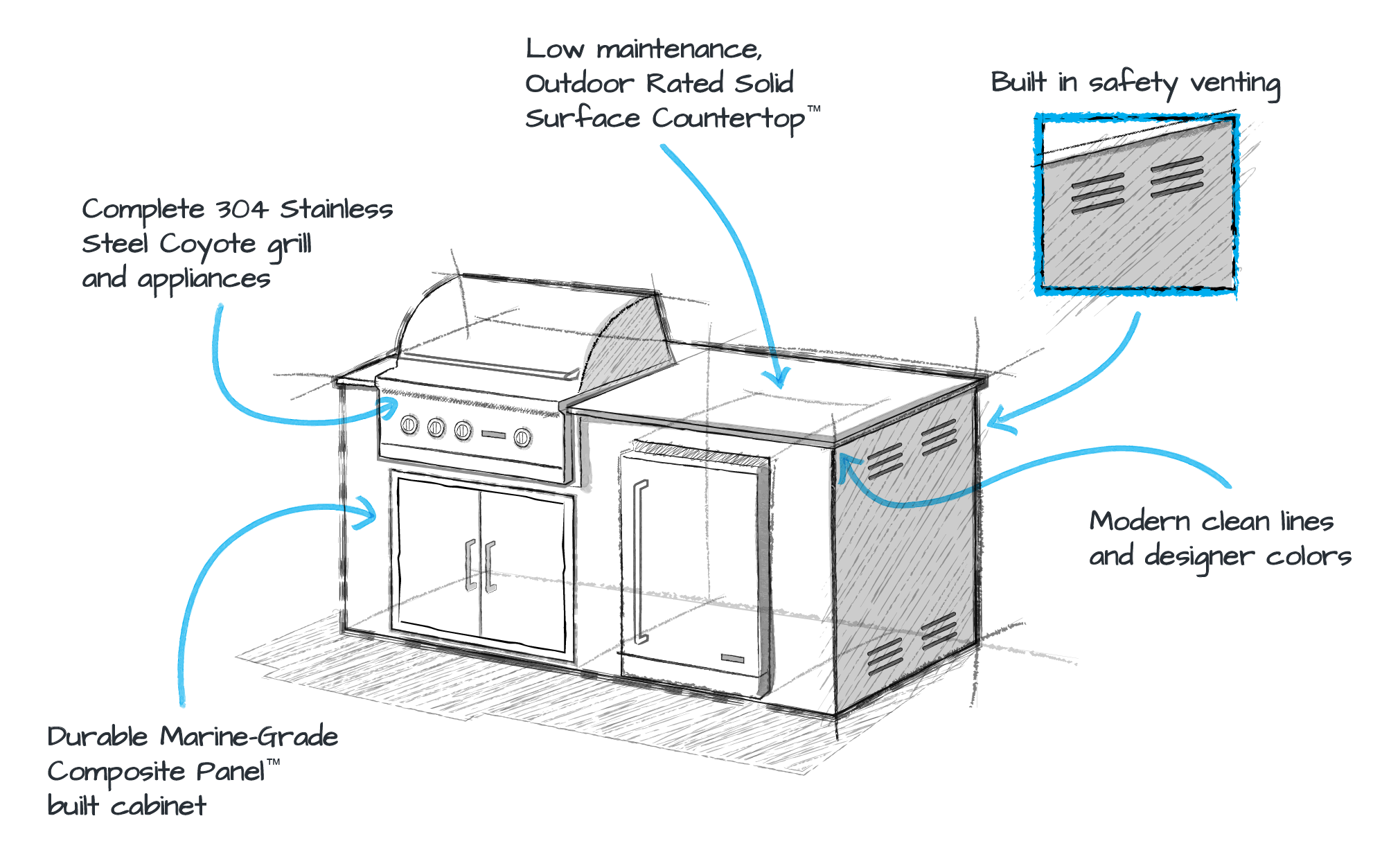 M6 Refrigeration Island - RTA Outdoor Living