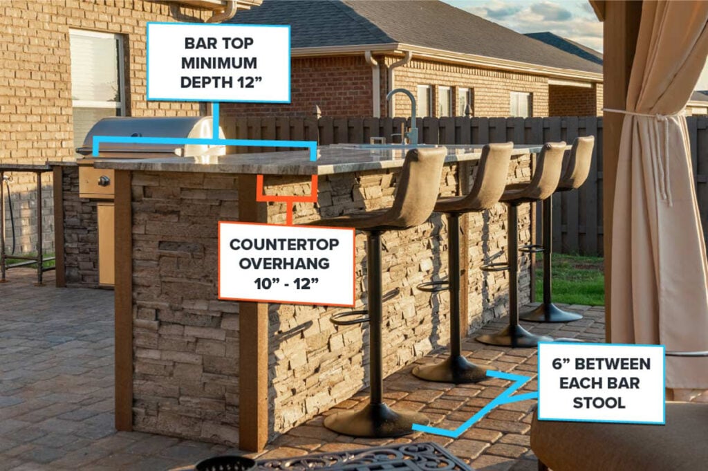 Outdoor Kitchen Bar: How to Plan & 17 Awesome BBQ Island Ideas - RTA ...