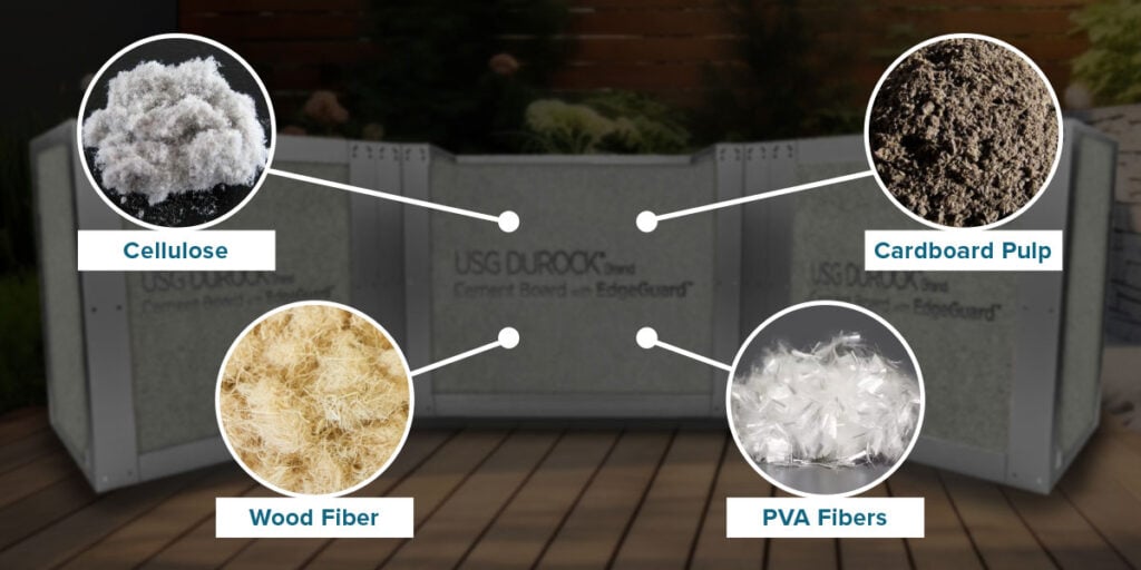 Cement Board for Outdoor Use: Is it Right for Your Outdoor Kitchen ...